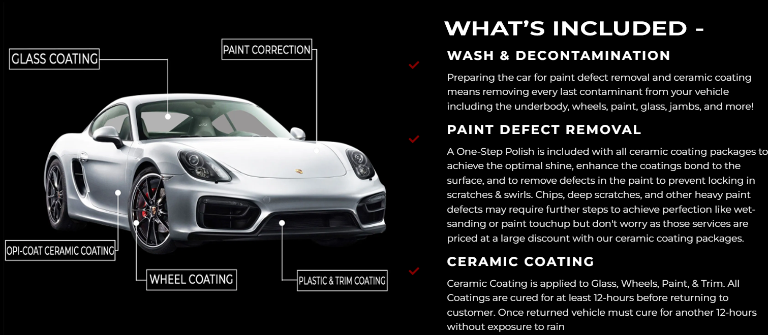 5 year ceramic coating suv with int